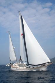 Nauticat 441 - Charter-Angebote, Kundenbewertungen, Yacht-Test zur ...